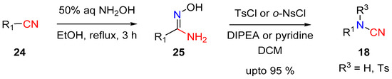 Recent Advances in Cyanamide Chemistry: Synthesis and Applications