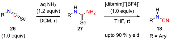 Recent Advances in Cyanamide Chemistry: Synthesis and Applications