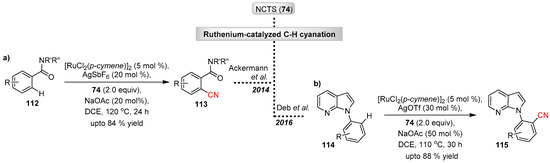 Molecules | Free Full-Text | Recent Advances in Cyanamide Chemistry ...