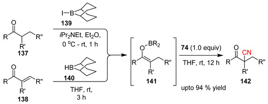 Molecules | Free Full-Text | Recent Advances in Cyanamide Chemistry ...
