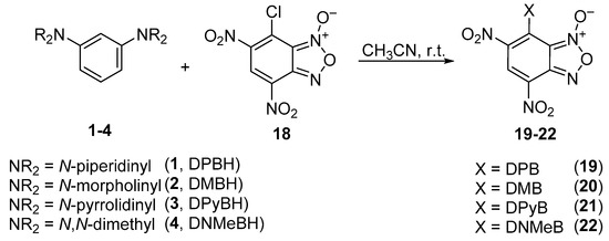 C-C Coupling Reactions between Benzofurazan Derivatives and 1,3 ...