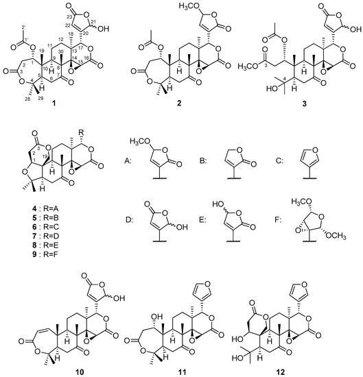 Molecules | Free Full-Text | Five New Limonoids from Peels of Satsuma ...