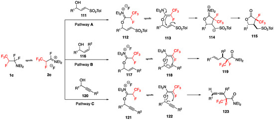Fluoroalkyl Amino Reagents (FARs): A General Approach towards the ...