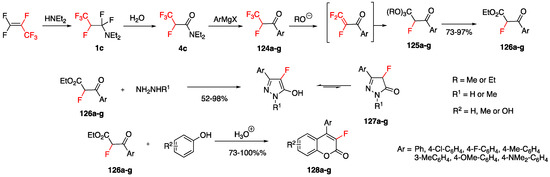 Fluoroalkyl Amino Reagents (FARs): A General Approach towards the ...
