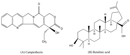 Ultrasonic Assisted-Reflux Synergistic Extraction of Camptothecin and ...