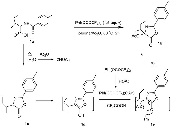 A Novel Synthesis of 4-Acetoxyl 5(4H)-Oxazolones by Direct α-Oxidation ...