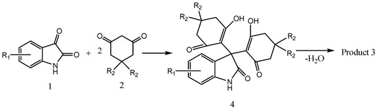 Molecules | Special Issue : Advances in Spiro Compounds