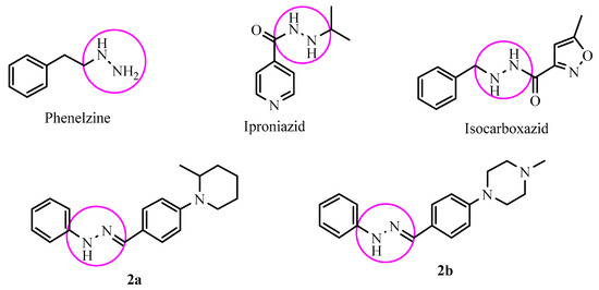 Synthesis of New Hydrazone Derivatives for MAO Enzymes Inhibitory Activity