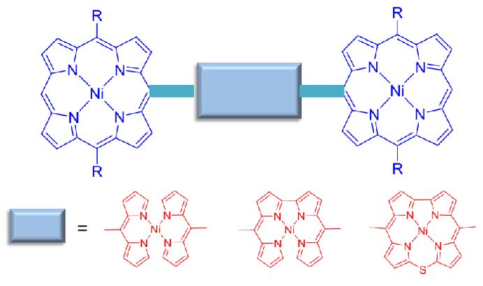 Molecules | Free Full-Text | Covalent Porphyrin Hybrids Linked with ...