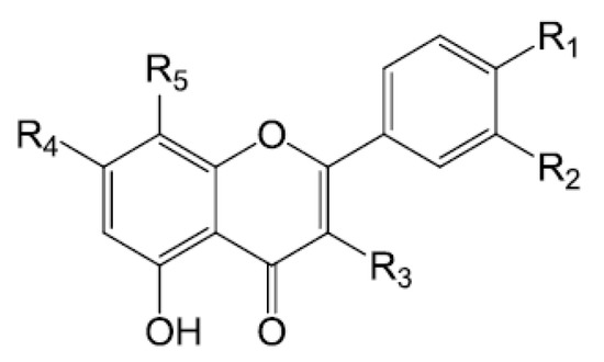 Forsythiae Fructus: A Review on its Phytochemistry, Quality Control ...