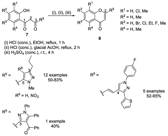 Synthesis of Chromone-Related Pyrazole Compounds