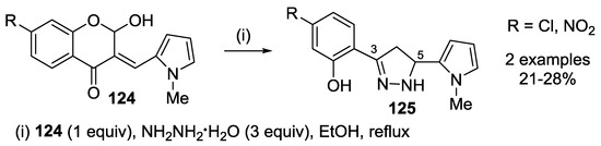 Molecules | Free Full-Text | Synthesis of Chromone-Related Pyrazole ...