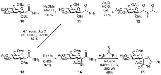 Glucopyranosylidene-Spiro-Thiazolinones: Synthetic Studies and ...