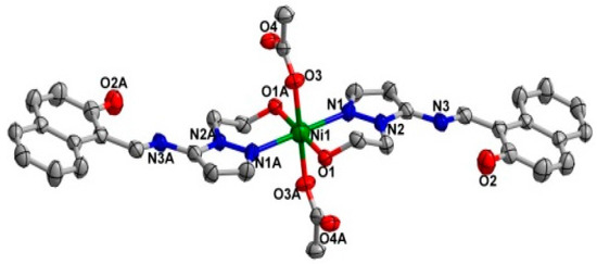 Ni(II) Complexes with Schiff Base Ligands: Preparation ...