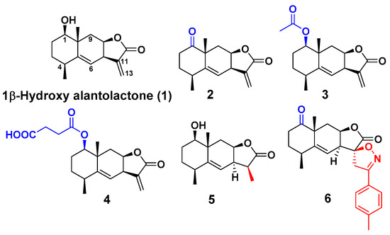 Semisynthesis, an Anti-Inflammatory Effect of Derivatives of 1β-Hydroxy ...