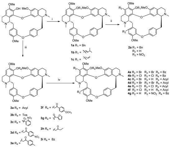 Design, Synthesis and Anticancer Evaluation of Fangchinoline Derivatives