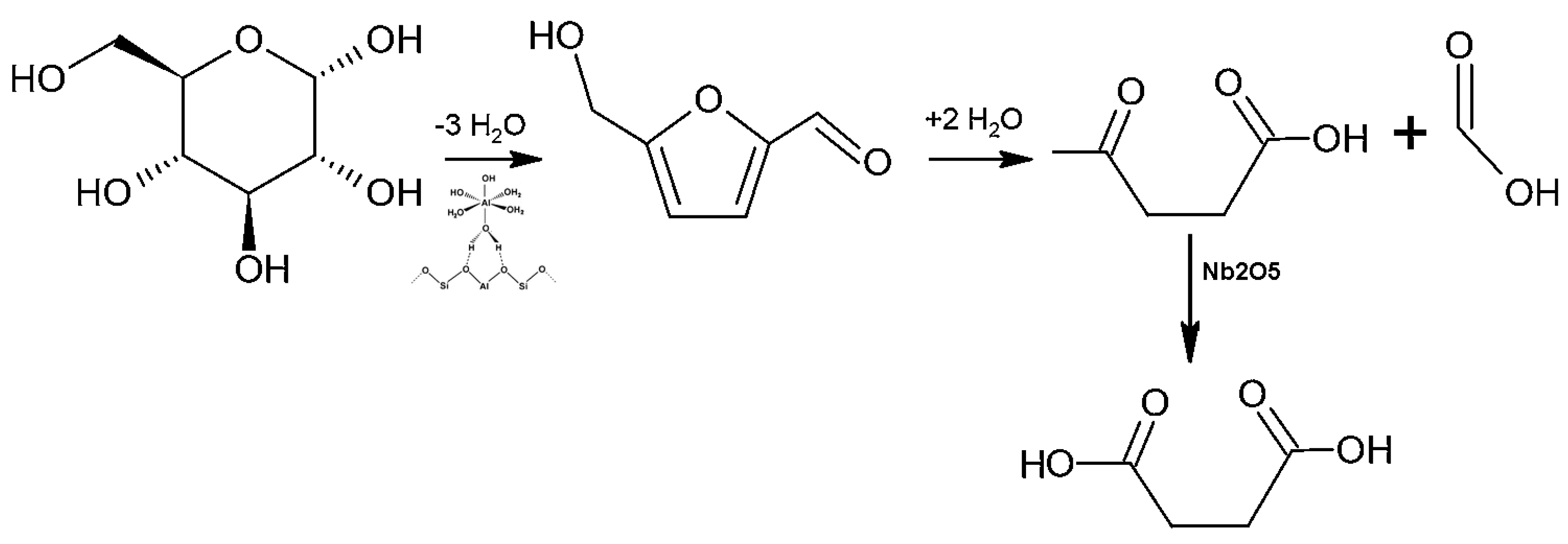 Succinic Acid Lewis Structure