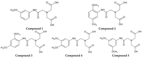 Synthesis and Biocompatibility Studies of New Iminodiacetic Acid ...