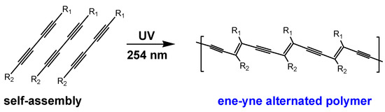 Biomolecule-Functionalized Smart Polydiacetylene for Biomedical and ...