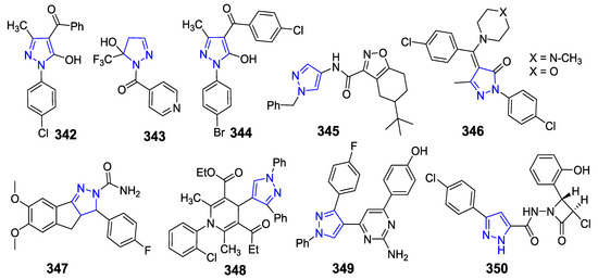Molecules | Free Full-Text | Synthesis and Pharmacological Activities ...