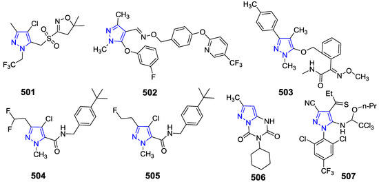 Molecules | Free Full-Text | Synthesis and Pharmacological Activities ...