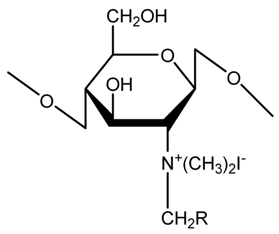 Chemical Modification of Chitosan for Efficient Vaccine Delivery