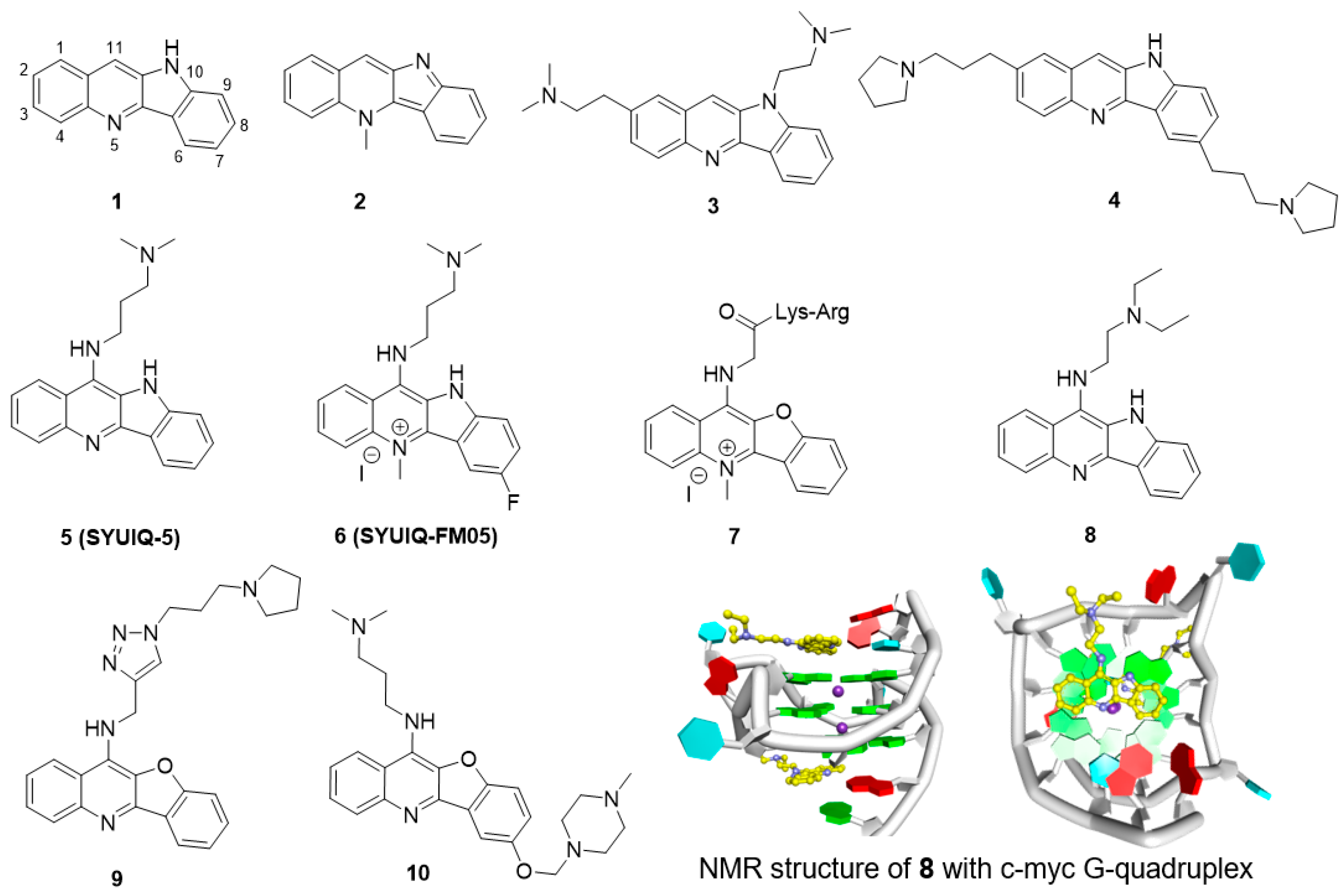 Molecules Free Full Text Natural Alkaloids And Heterocycles As G