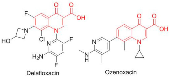 The Pharmaceutical Industry in 2017. An Analysis of FDA Drug Approvals ...