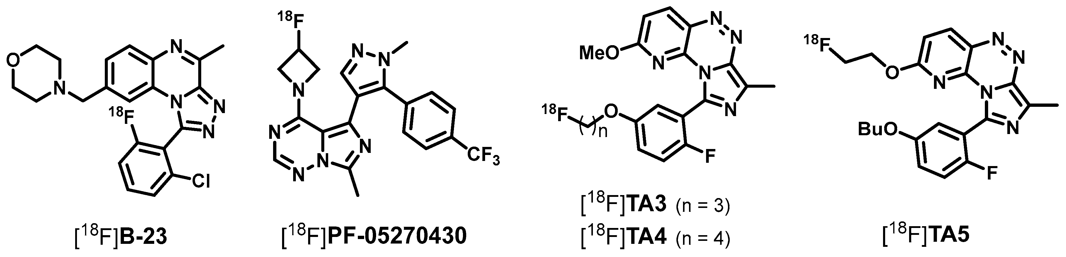 Investigation of an 18F-labelled Imidazopyridotriazine for Molecular ...