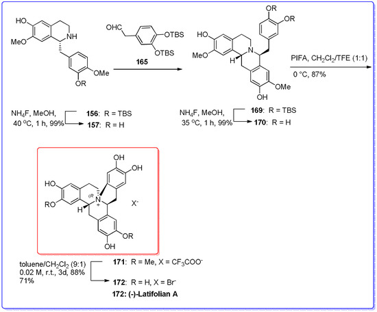 Application of the Asymmetric Pictet–Spengler Reaction in the Total ...