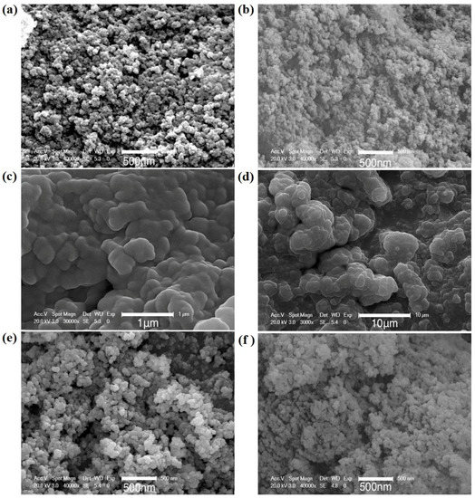 Cast-In-Situ, Large-Sized Monolithic Silica Xerogel Prepared in Aqueous ...