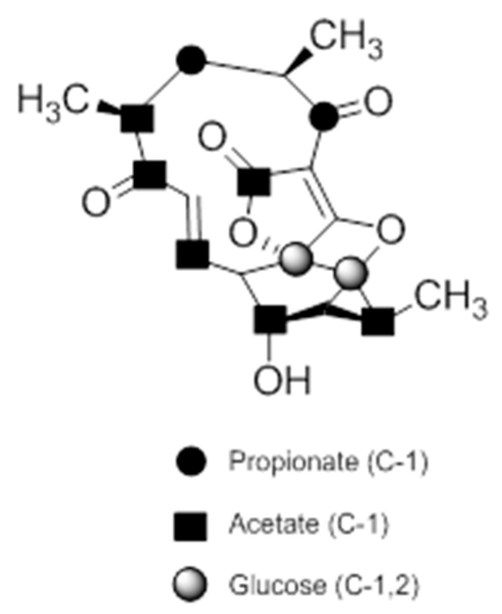 Review on Abyssomicins: Inhibitors of the Chorismate Pathway and Folate ...
