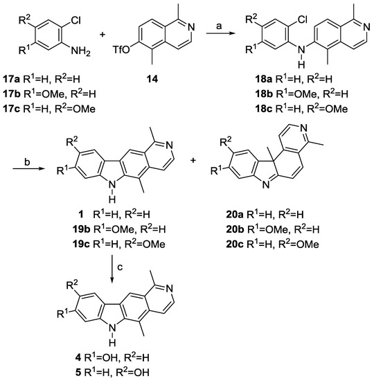 Synthesis and Activity against Mycobacterium tuberculosis of Olivacine ...