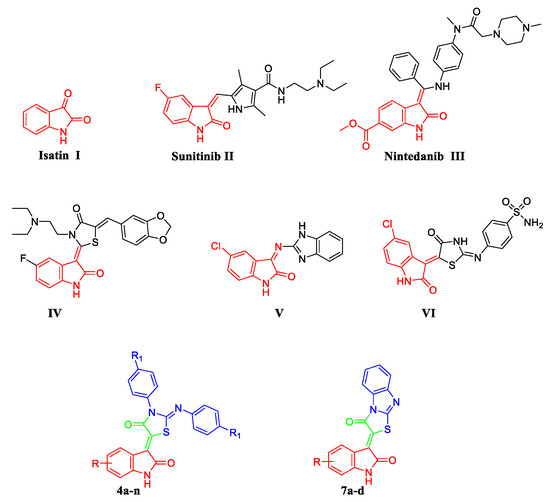Molecules Free Full Text Novel Thiazolidinone Thiazolo[3 2 A