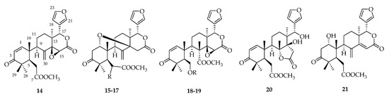 Chemical Structures and Biological Activities of Limonoids from the ...