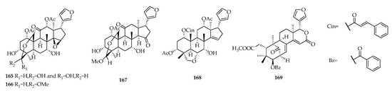 Chemical Structures and Biological Activities of Limonoids from the ...