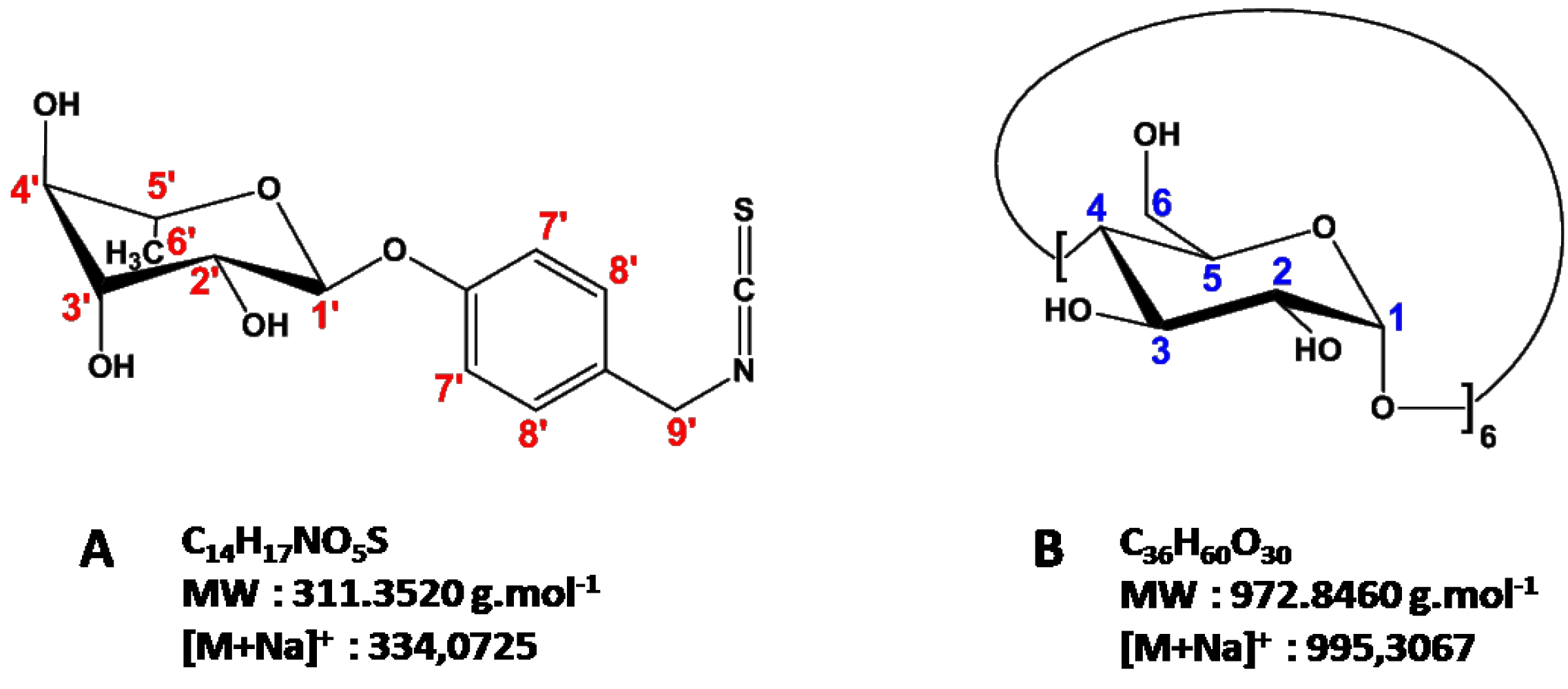 A Combined Approach of NMR and Mass Spectrometry Techniques Applied to ...