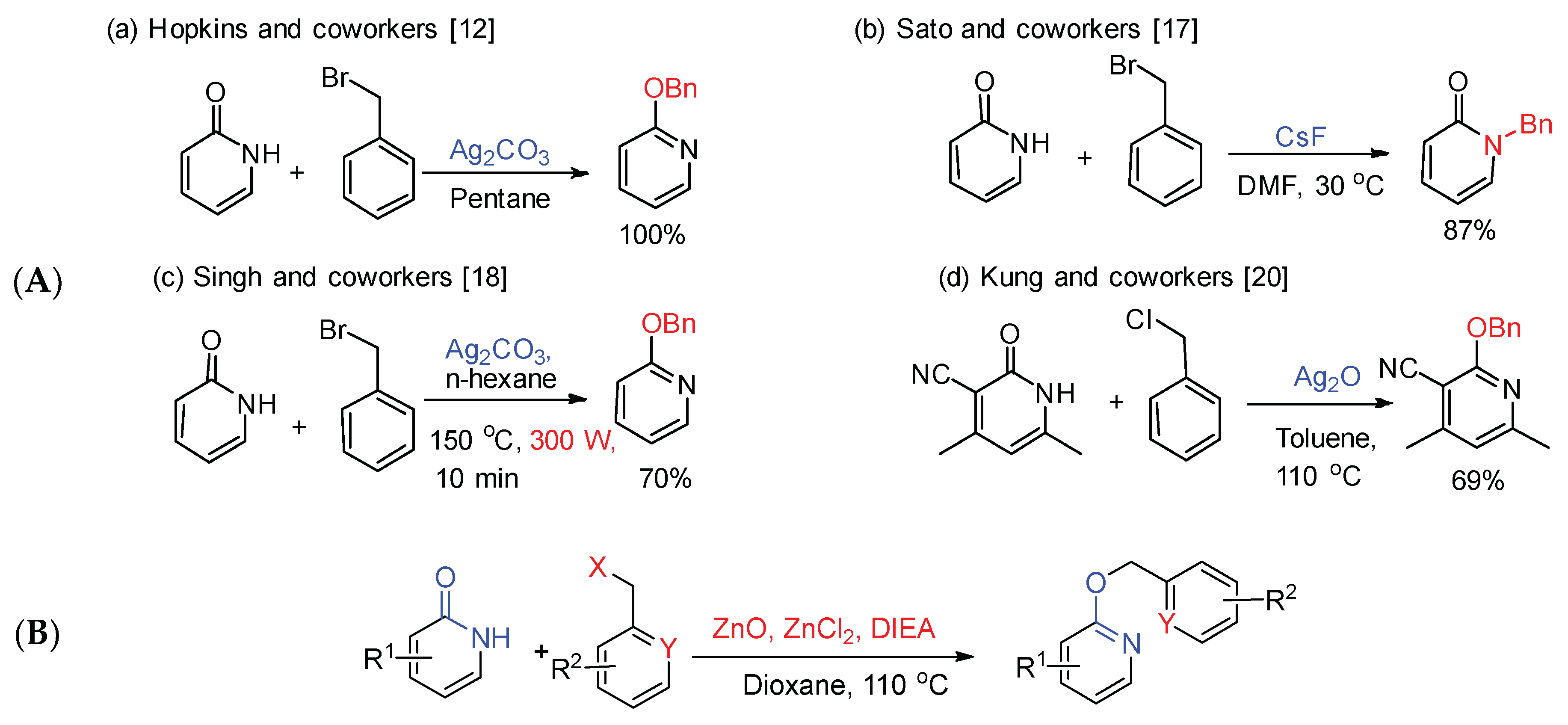 Zinc (II)-Mediated Selective O-Benzylation of 2-Oxo-1,2 ...