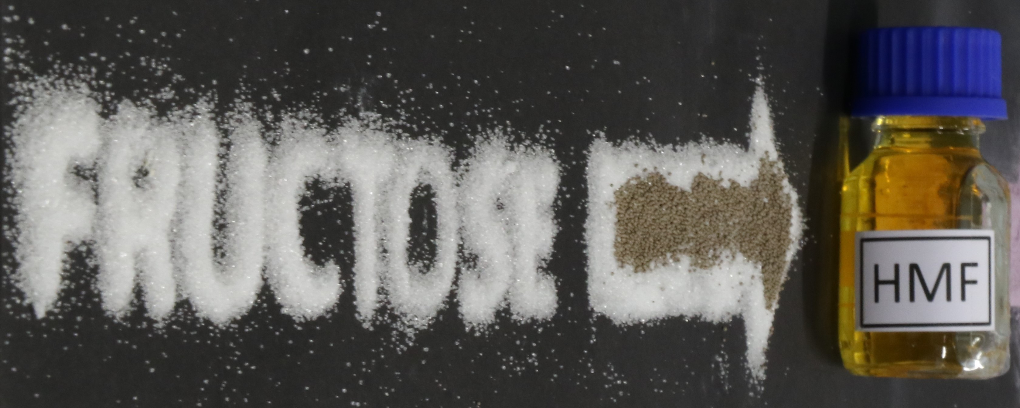 Molecules | Free Full-Text | Catalytic Dehydration of Fructose to 5 ...