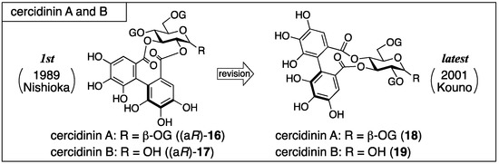 Structural Revisions in Natural Ellagitannins