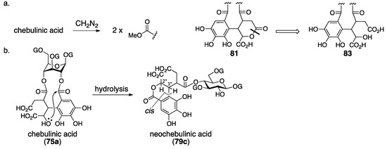 Structural Revisions in Natural Ellagitannins