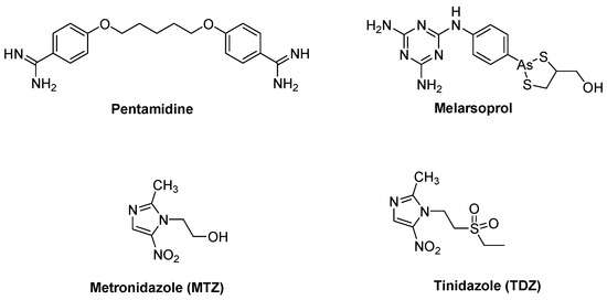 Cinnamoyl-Oxaborole Amides: Synthesis and Their in Vitro Biological ...
