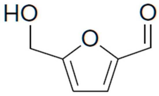 5-Hydroxymethylfurfural (HMF) Production from Real Biomasses