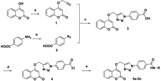 Design, Synthesis and Biological Evaluation of Novel 4-Substituted ...