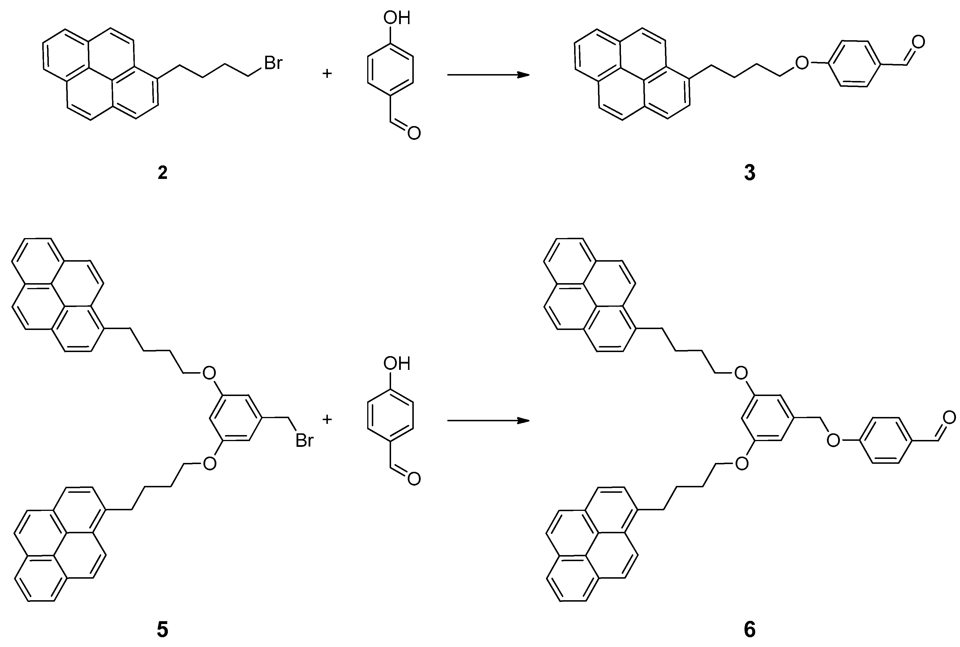Design of Novel Pyrene-Bodipy Dyads: Synthesis, Characterization ...