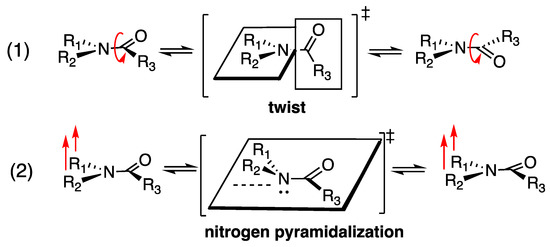 Unexpected Resistance to Base-Catalyzed Hydrolysis of Nitrogen ...