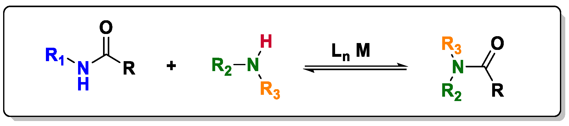 Direct Transamidation Reactions: Mechanism and Recent Advances