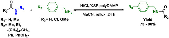 Direct Transamidation Reactions: Mechanism and Recent Advances