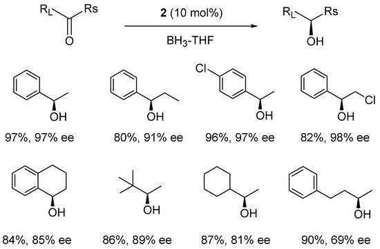 Practical Enantioselective Reduction of Ketones Using Oxazaborolidine ...