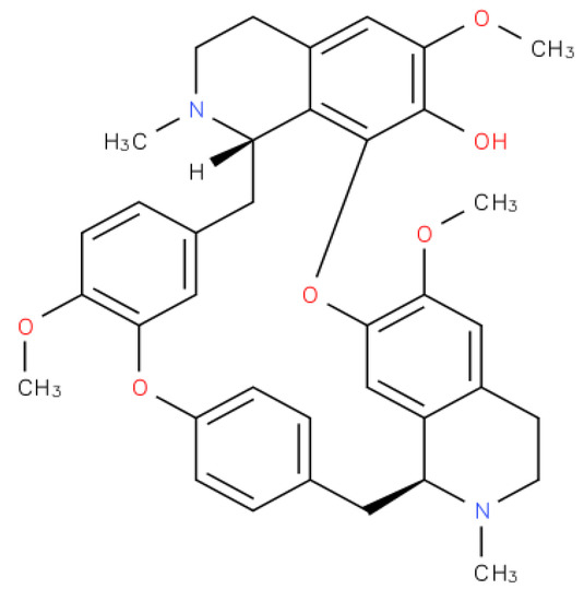 Molecular Targets Modulated by Fangchinoline in Tumor Cells and ...